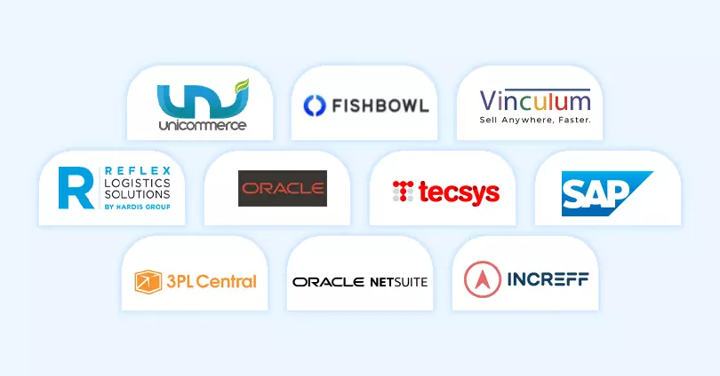 Top 10 Warehouse Management Systems (WMS) Tools in 2025: Features, Pros, Cons & Comparison - Cotocus